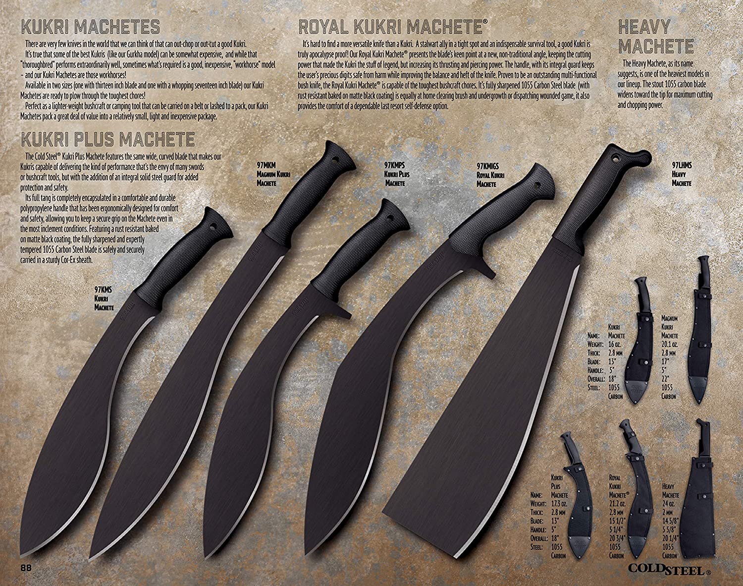Machetes - the Ultimate Cheap Choppers Put to the test