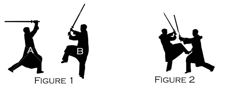 Sword Fighting and Training Basics